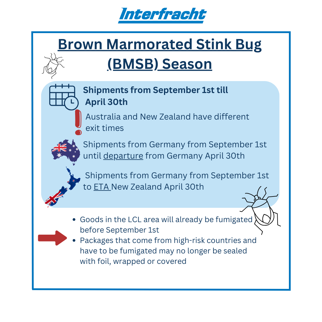 Interfracht Worldwide Logistic Solutions